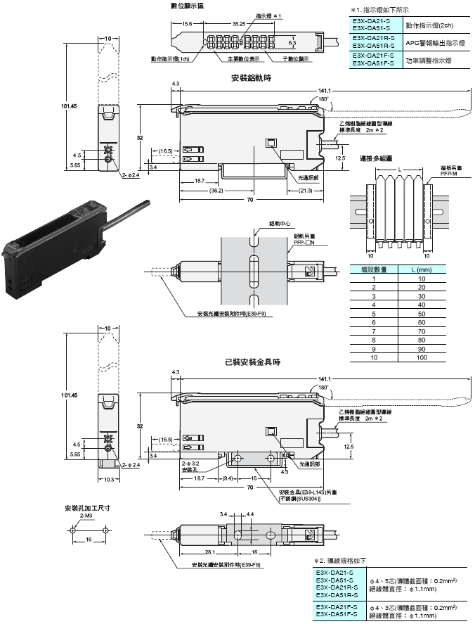 E3X-DA-S 高功能數位光纖放大器/外觀尺寸 | OMRON Industrial Automation