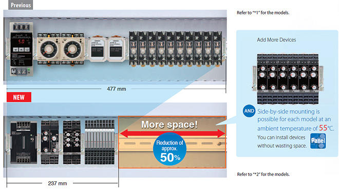 More-advanced Control Panels | OMRON Industrial Automation
